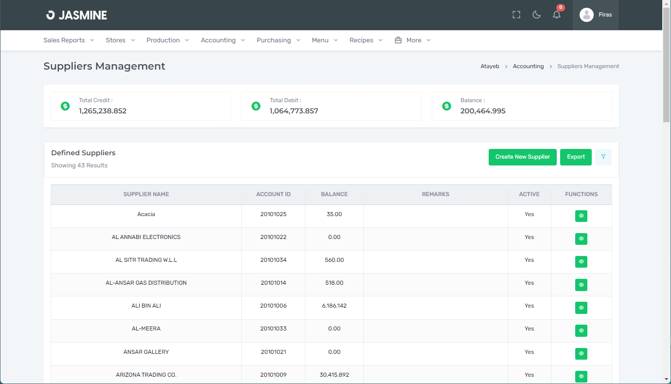 Jasmine RMS - Accounting Management